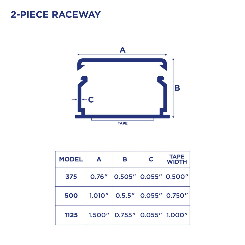 2-Piece Raceway – WIRE TRAK