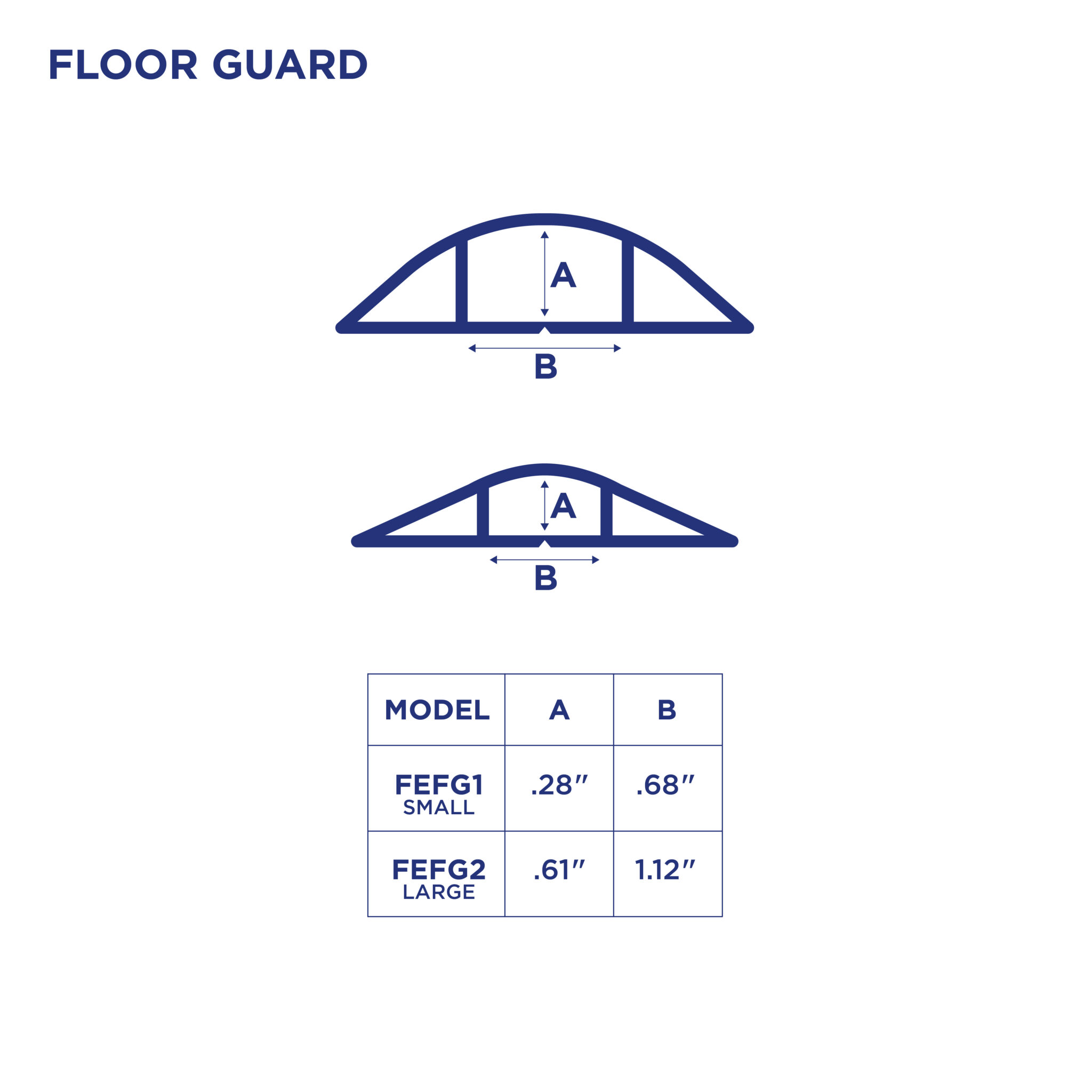 Floor Guard – WIRE TRAK