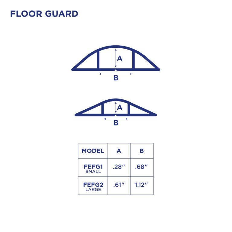 Floor Guard – WIRE TRAK