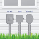 Flanged U-Channel Wire Guard – WIRE TRAK